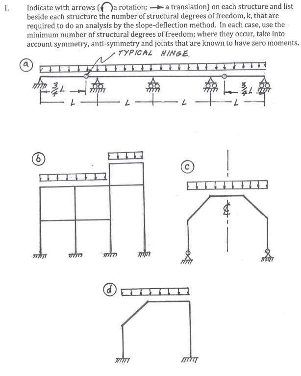 Solved Indicate with arrows ( a rotation; → a translation) | Chegg.com