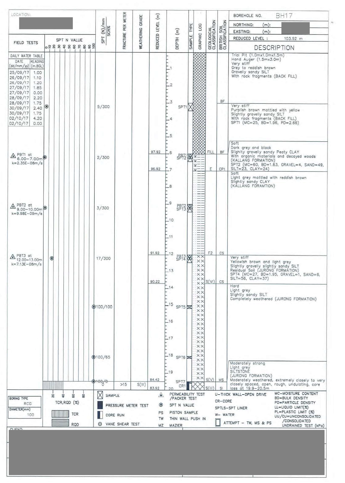 Solved Question: Draw the geotechnical cross-section based | Chegg.com