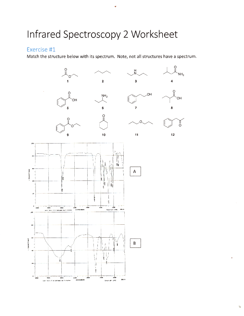 Solved Infrared Spectroscopy 2 Worksheet Exercise #1 Match | Chegg.com