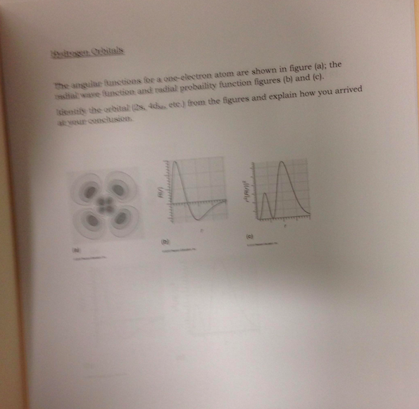 Hydrogen Orbitals The angular functions for a | Chegg.com