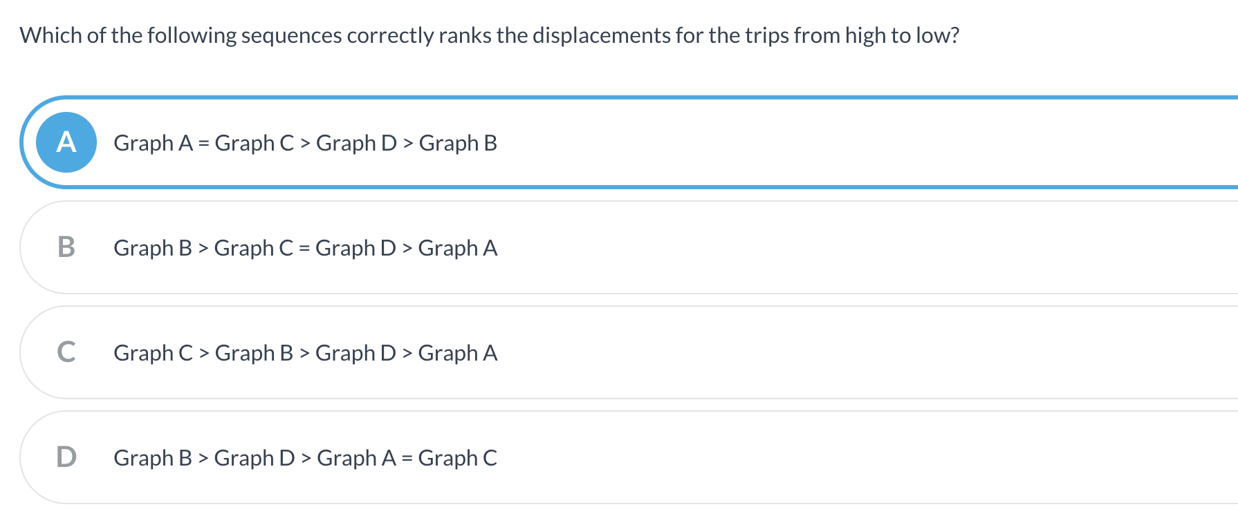 Which of the following sequences correctly ranks the | Chegg.com