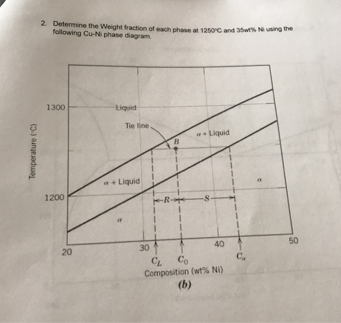 Calculate Weight Fraction Phase Diagram Solved F) Calculate