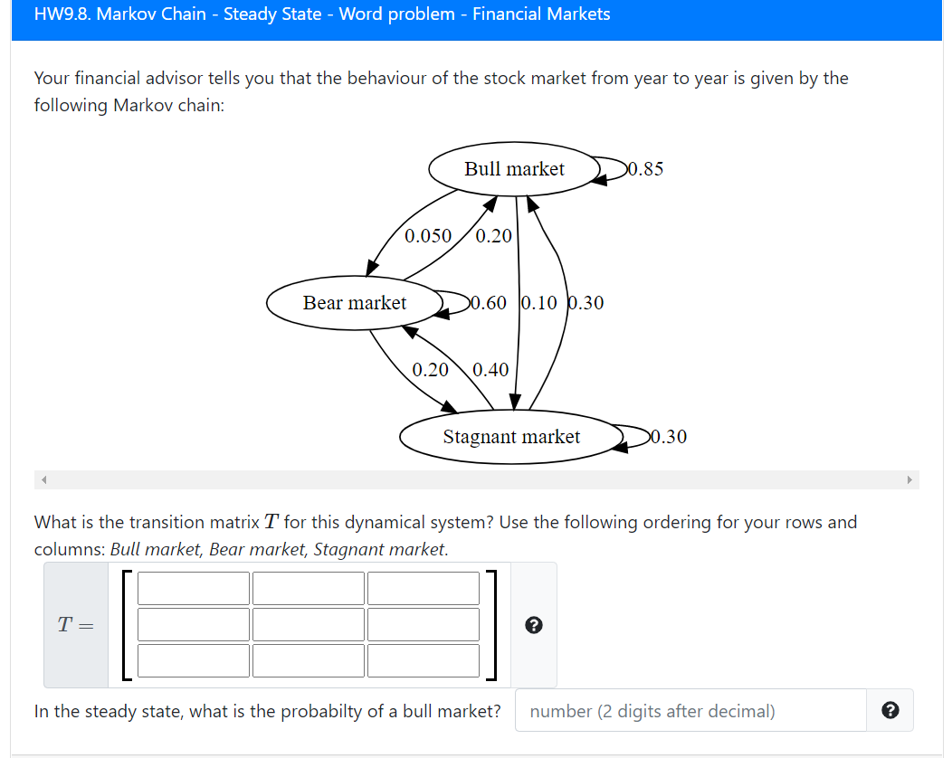Solved HW9.8. Markov Chain - Steady State - Word problem - | Chegg.com