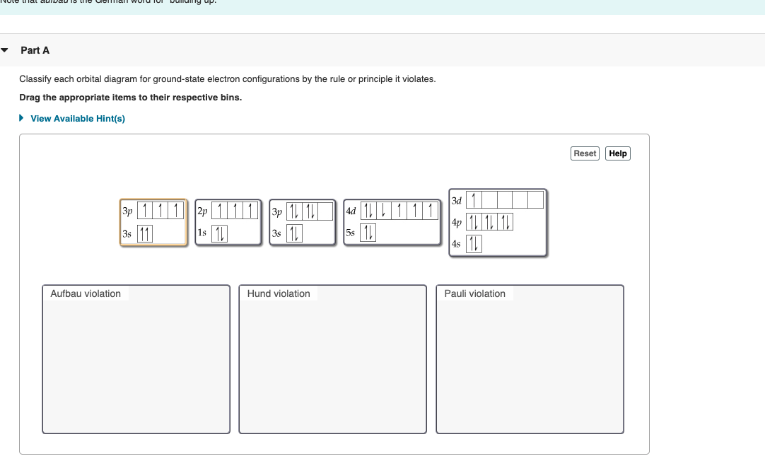 Solved Part A Classify each orbital diagram for ground-state | Chegg.com