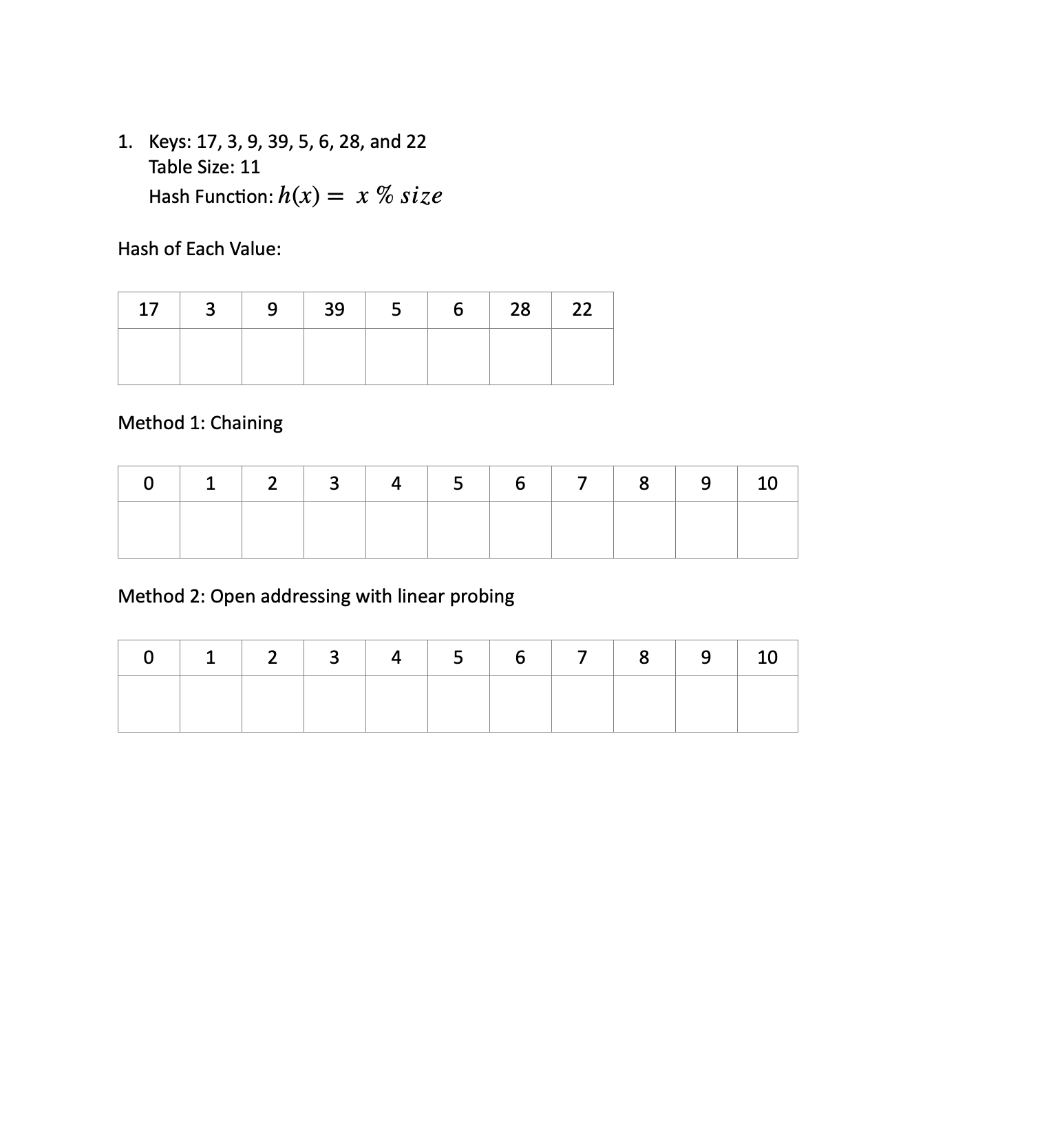 Solved For each of the following collision resolution | Chegg.com