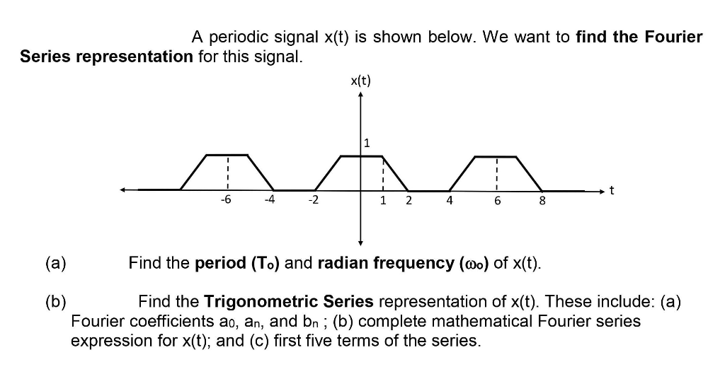 Solved A periodic signal x(t) is shown below. We want to | Chegg.com