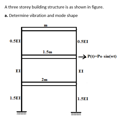 A three storey building structure is as shown in | Chegg.com