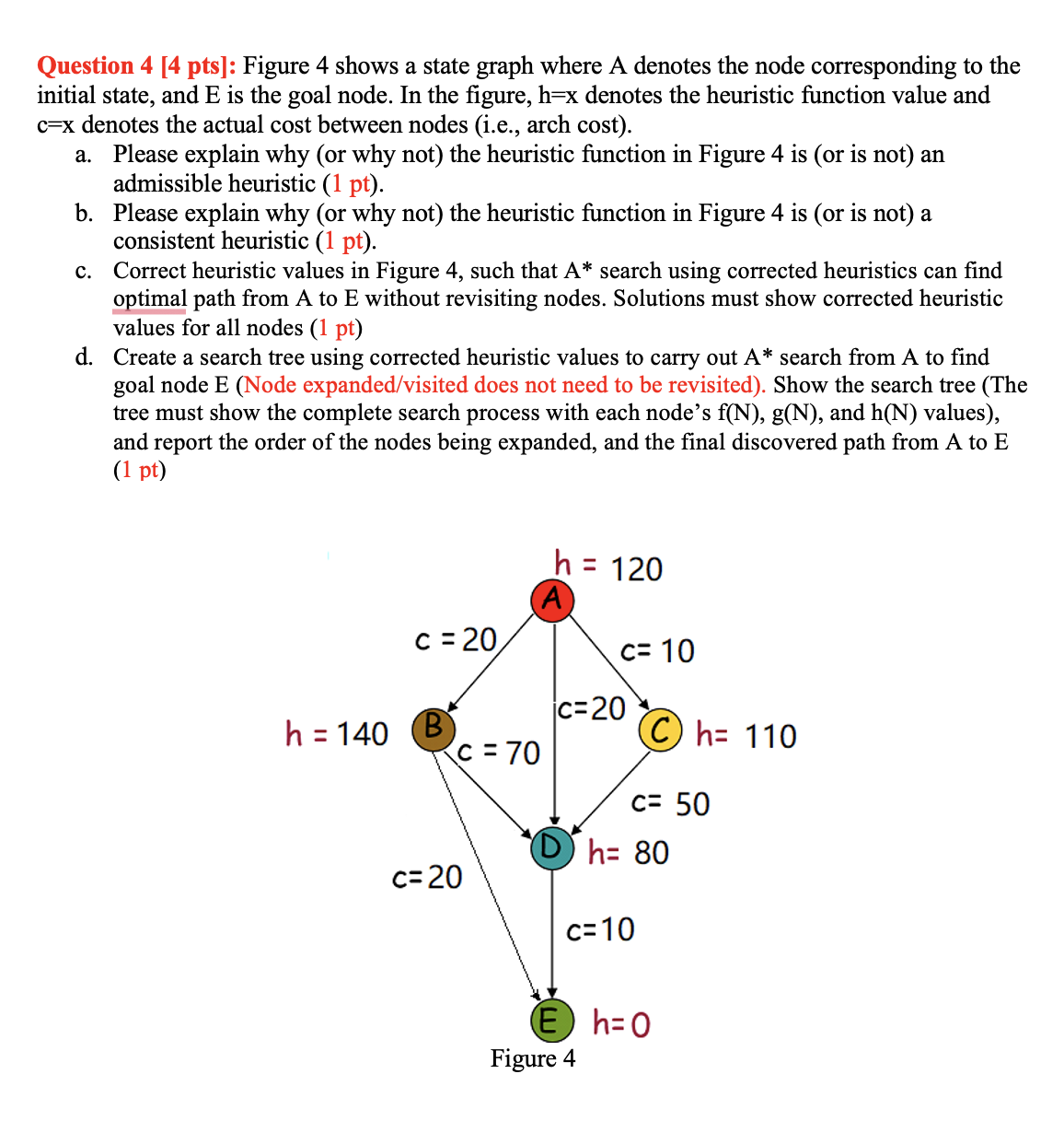 Solved Question 4 [4 ﻿pts]: Figure 4 ﻿shows a state graph | Chegg.com