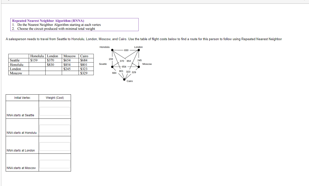 Solved Repeated Nearest Neighbor Algorithm (RNNA) 1. Do the | Chegg.com Solved Repeated Nearest Neighbor Algorithm (RNNA) 1. Do the | Chegg.com