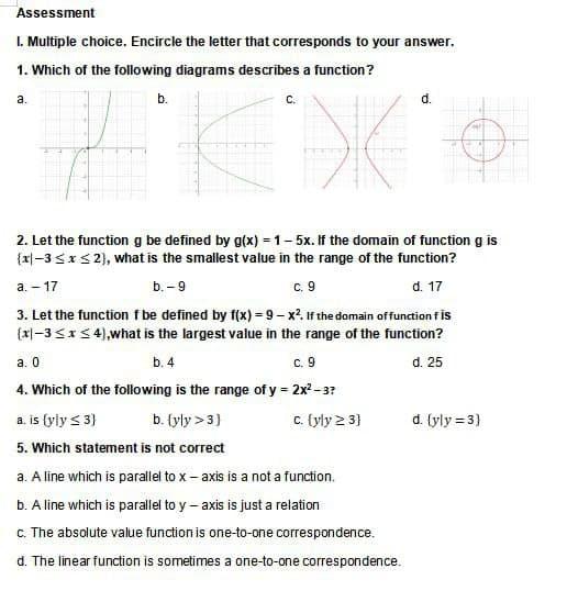 Solved Assessment I. Multiple choice. Encircle the letter | Chegg.com