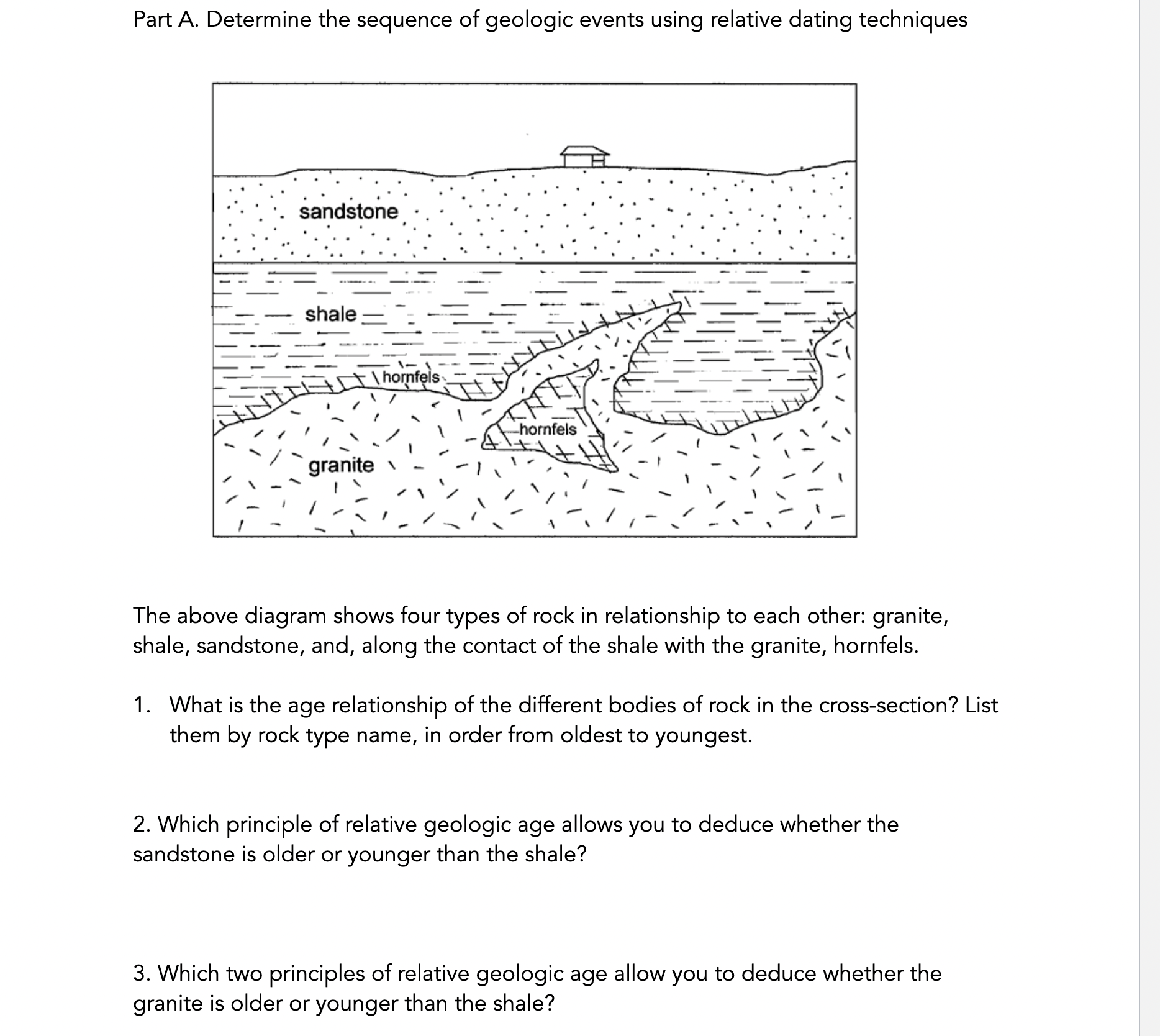 Solved Part A. ﻿Determine the sequence of geologic events | Chegg.com