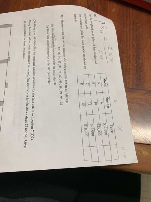 Solved Class Boundaries Frequency D Midpoint (Xm) f.x. 7.5 | Chegg.com