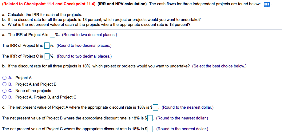 Solved Project A Project B Project C Year 0 (Initial | Chegg.com