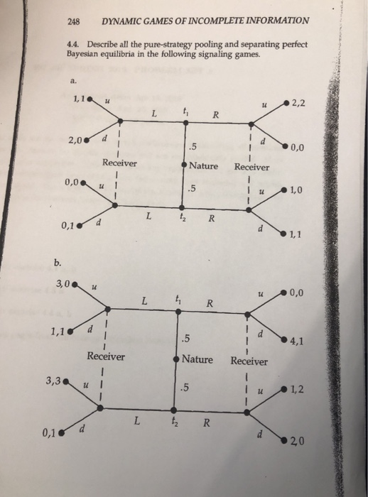 Solved DYNAMIC GAMES OF INCOMPLETE INFORMATION 248 4.4. | Chegg.com