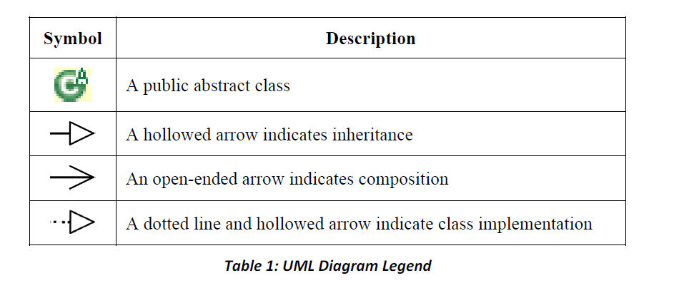 * Test file for Assignment #4. * DO NOT MODIFY import | Chegg.com