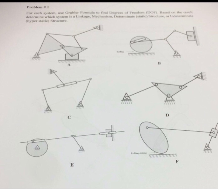 Solved Proble For each system, use Grubler Formula to find | Chegg.com