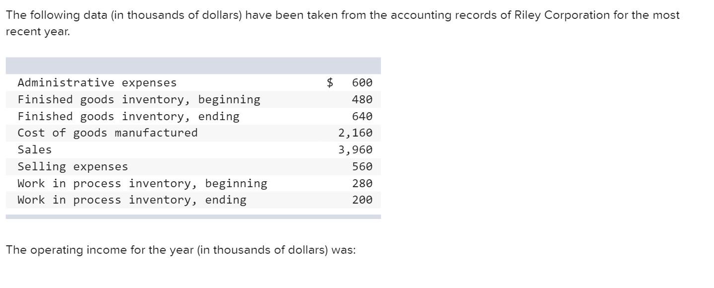 Solved Production overheads such as factory depreciation may | Chegg.com