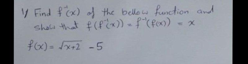 Solved 11 Find f (x) of the bellow function and show that | Chegg.com