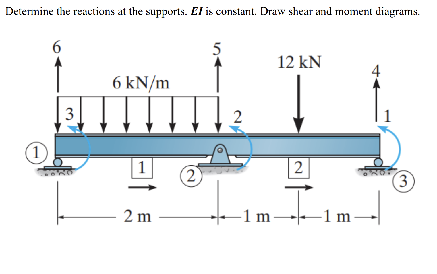 Solved Solve this using excel (matrix structural | Chegg.com