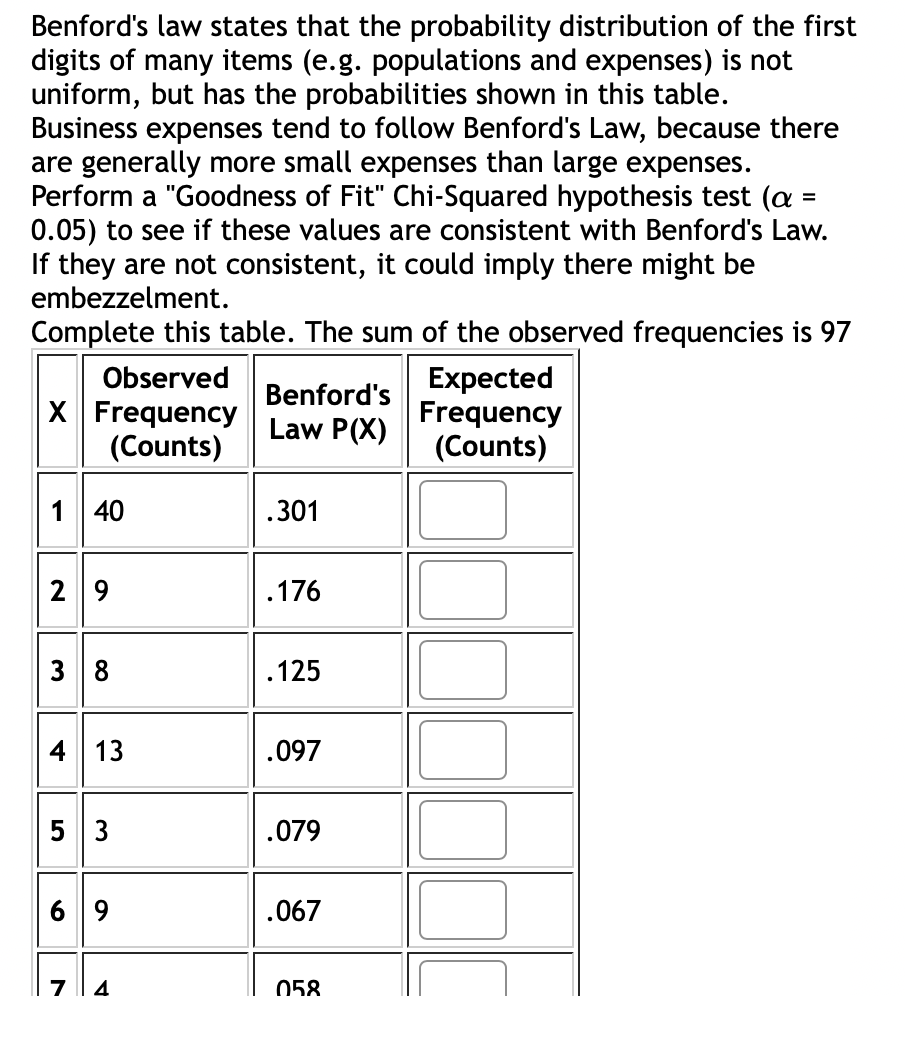 Solved Benford's law states that the probability | Chegg.com