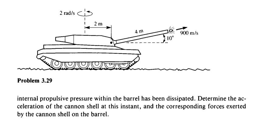 Solved Problem 3.29 Express your results in a Cartesian | Chegg.com