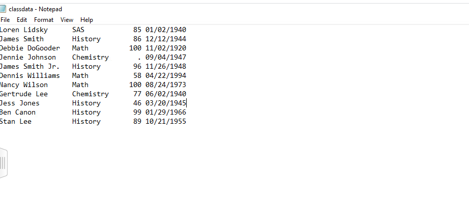 Use SAS. 1) Using the classdata raw data file from | Chegg.com