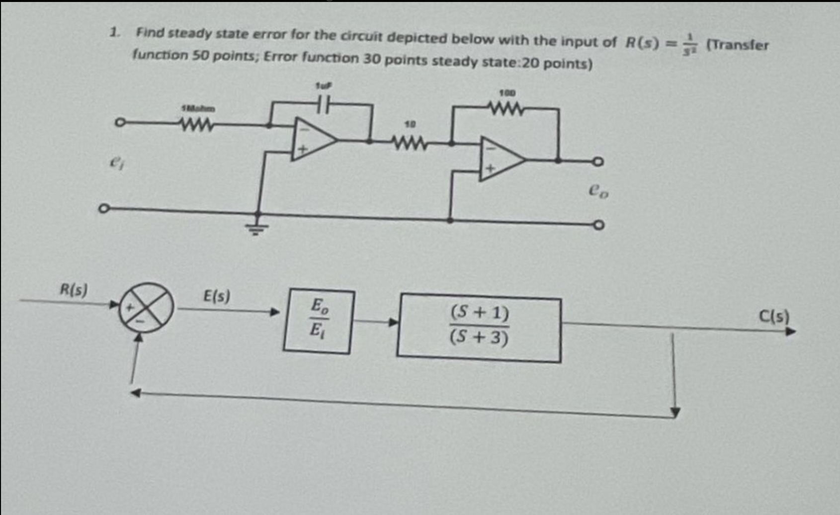 Solved Find Steady State Error For The Circuit Depicted
