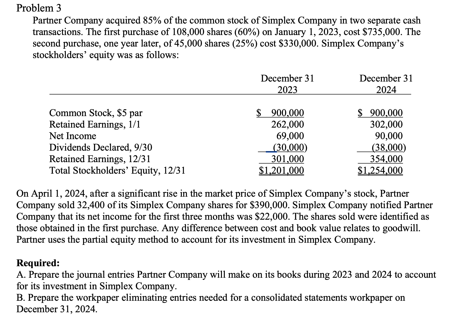 Solved Please respond Part B for the Consolidated Journal | Chegg.com