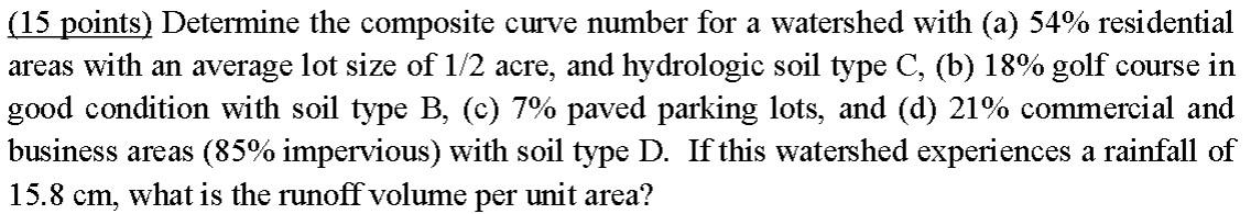 Solved Determine the composite curve number for a watershed | Chegg.com