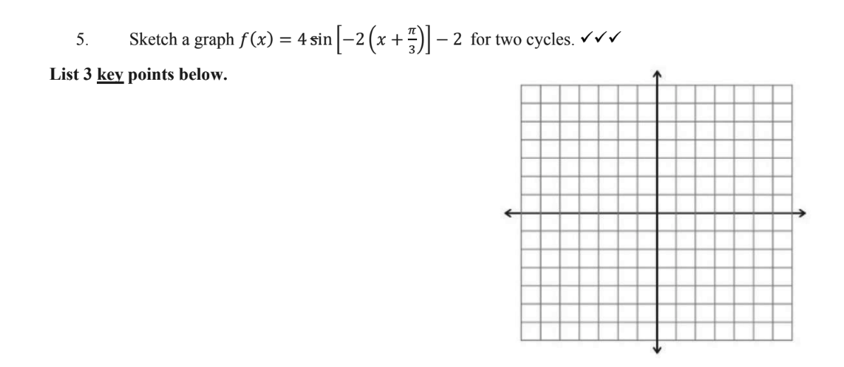 Solved f(x)=4sin[−2(x+3π)]−2 | Chegg.com