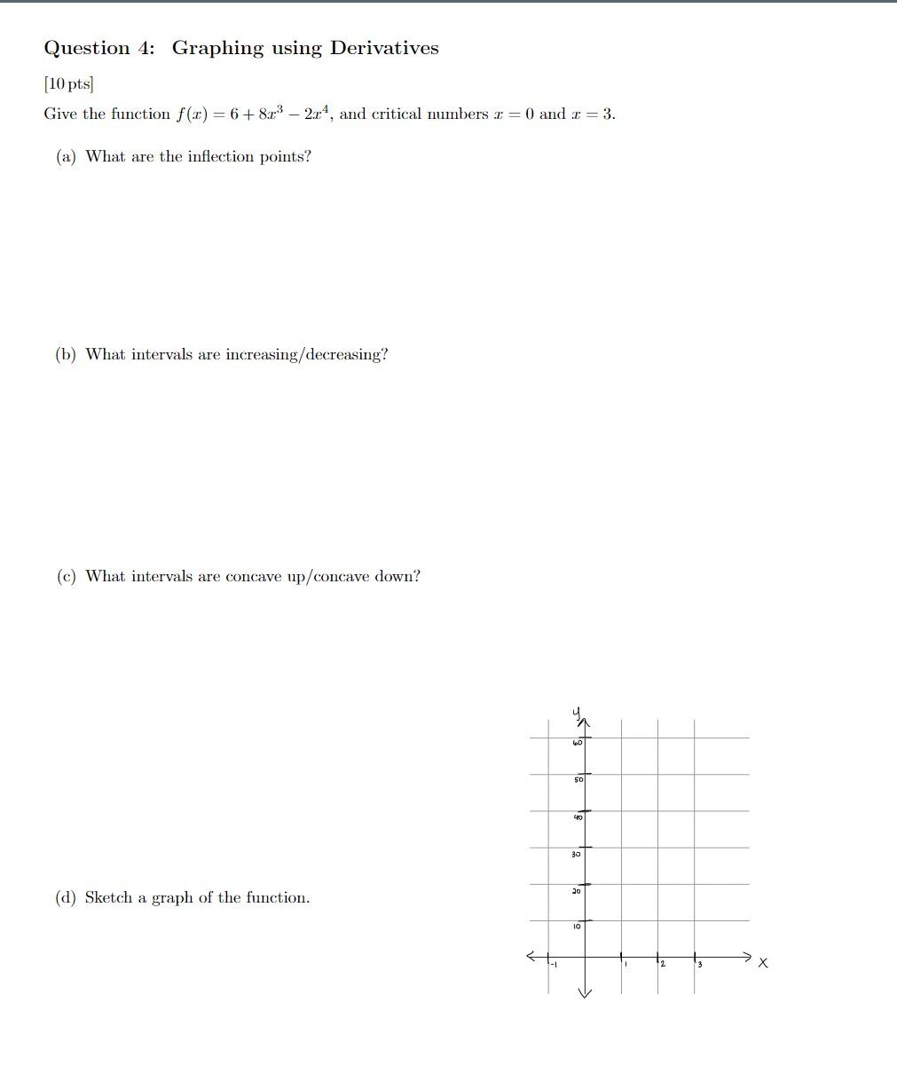 Solved Question 4: Graphing using Derivatives [10 pts Give | Chegg.com