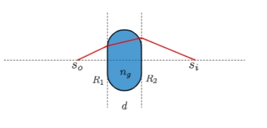 Solved 4. Let us examine ray matrix optics for thick lenses | Chegg.com