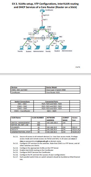 EX 3. VLANs setup, VTP Configurations, InterVLAN | Chegg.com