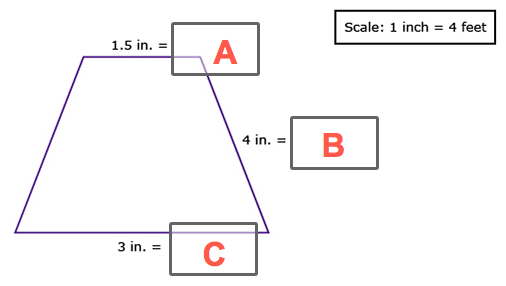 Solved What is box A? ﻿What is Box B? ﻿What is Box C? | Chegg.com