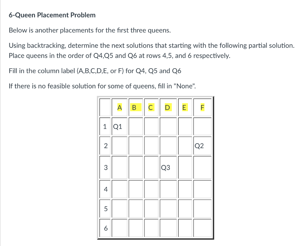 6-Queen Placement Problem Fill in the column label | Chegg.com