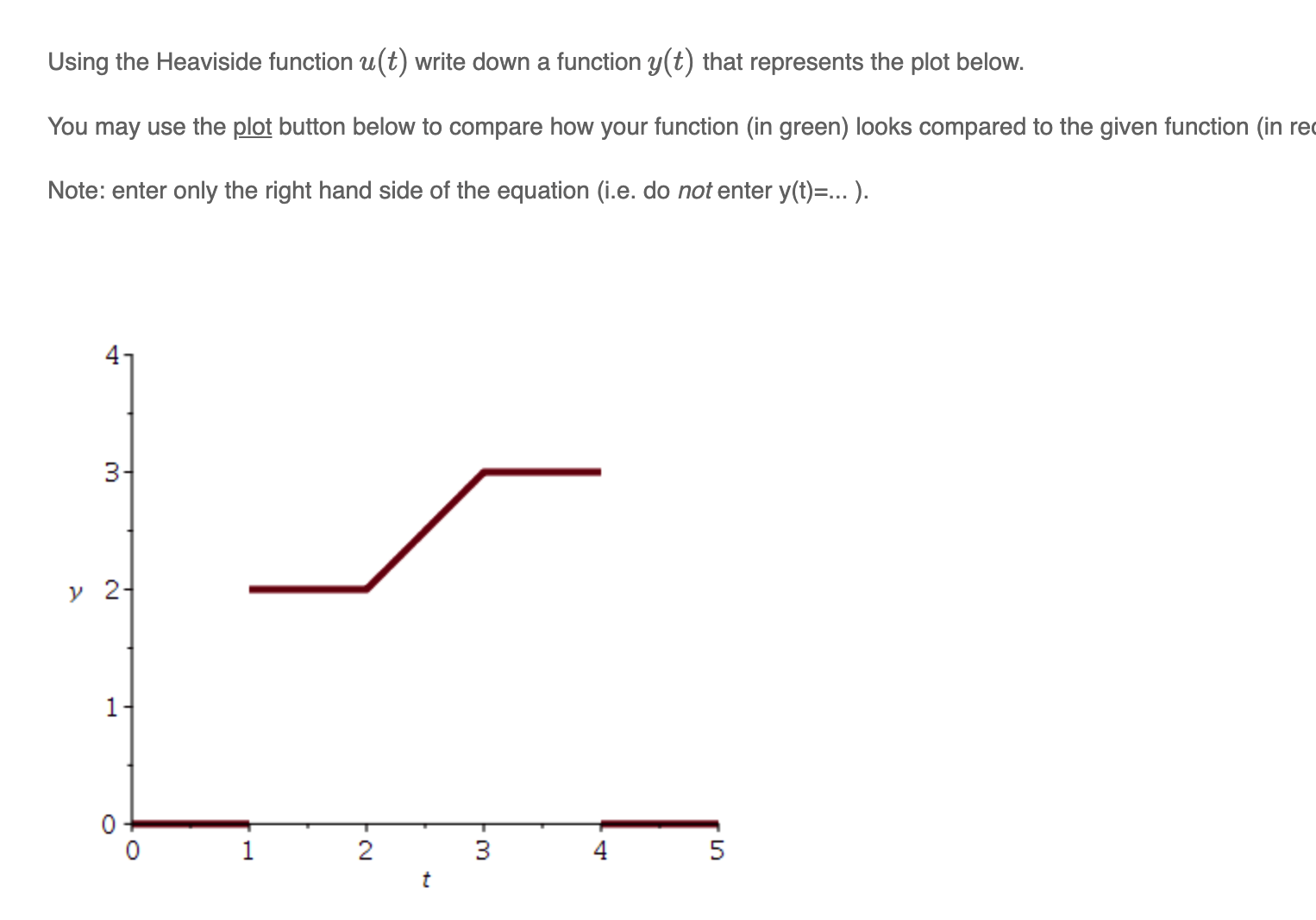 Solved Using the Heaviside function \( ﻿u(t) \) ﻿write down | Chegg.com