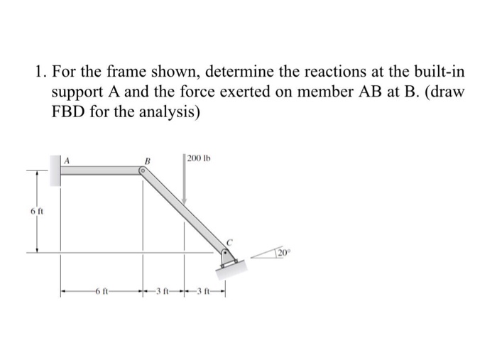 Solved 1. For the frame shown, determine the reactions at | Chegg.com
