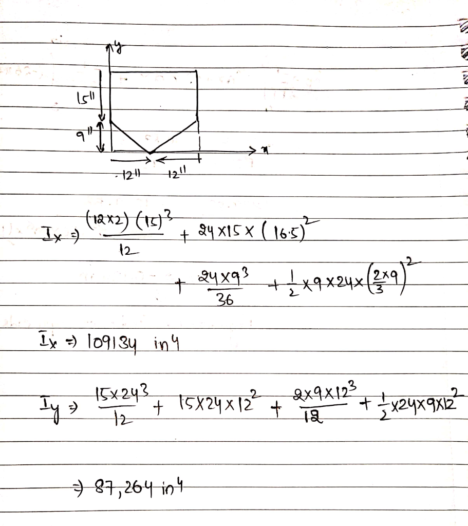 Solved explain how does Iy be obtianed I know the formula of | Chegg.com