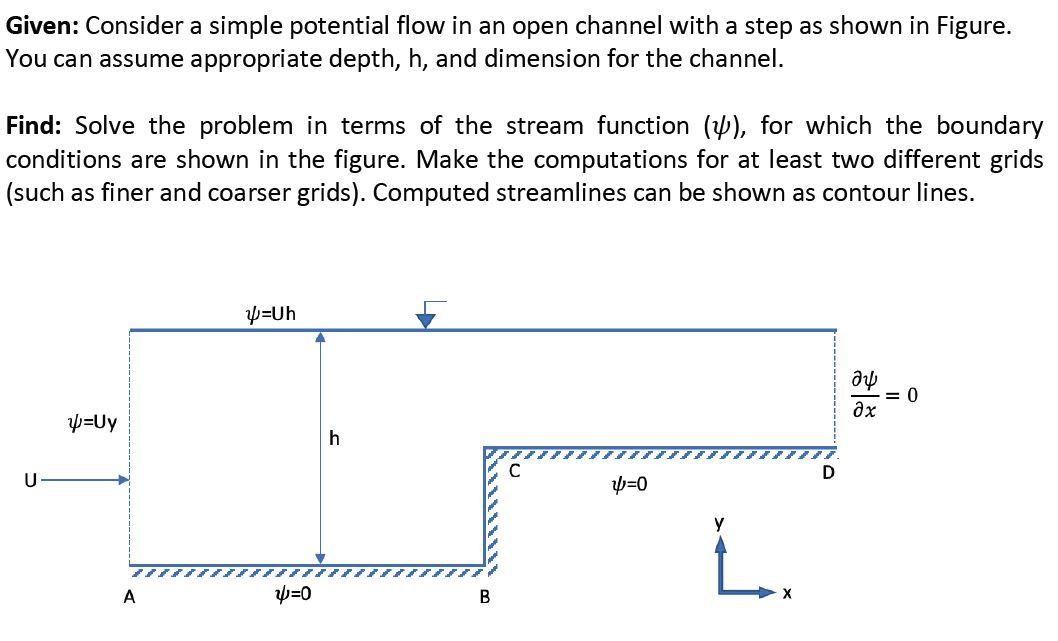 Solved Given: Consider a simple potential flow in an open | Chegg.com