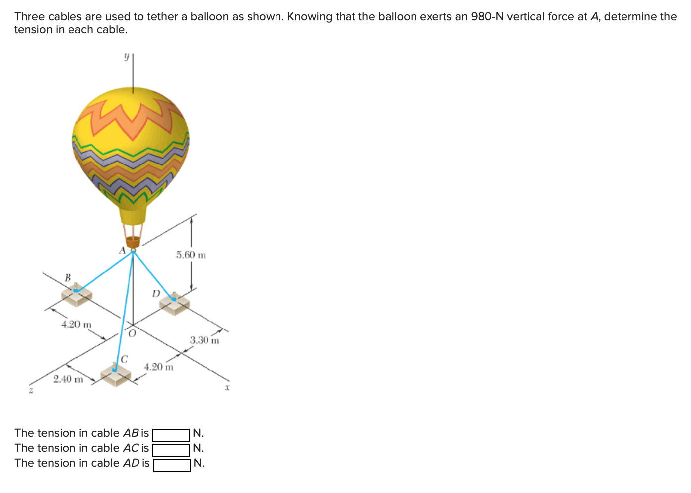 Solved Three cables are used to tether a balloon as shown. | Chegg.com