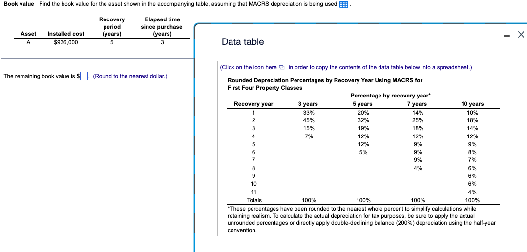 Solved Data table (Click on the icon here in order to copy | Chegg.com