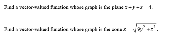 Solved Find a vector-valued function whose graph is the | Chegg.com