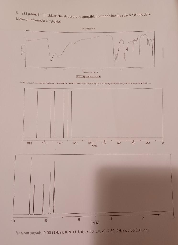 Solved 5. (11 points) - Elucidate the structure responsible | Chegg.com