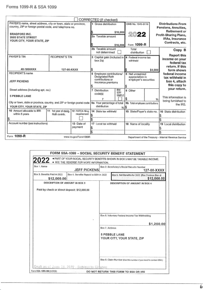 Forms 1099-R \& SSA 1099Forms 1099-DIV \& 1098-TFerm | Chegg.com