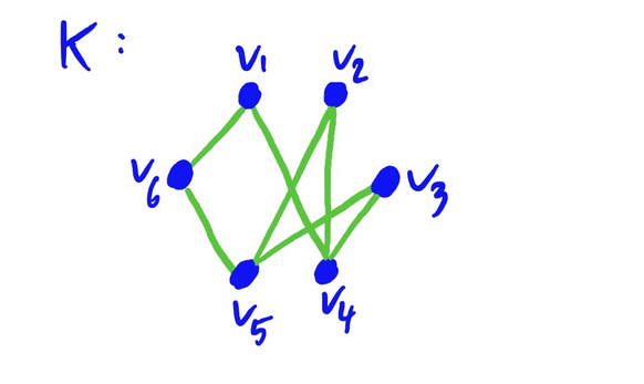 Solved Discrete Mathematics( Module 12: Graph Theory)9. | Chegg.com