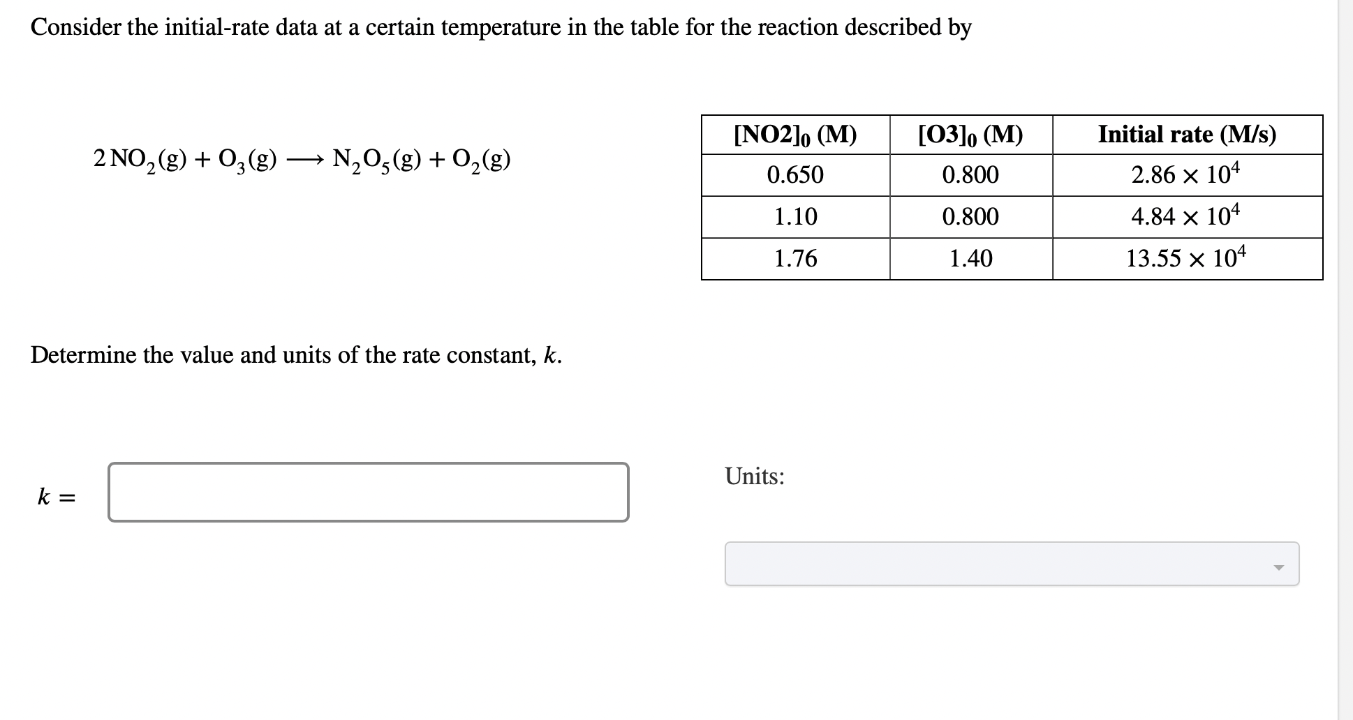 Solved Consider The Initial Rate Data At A Certain