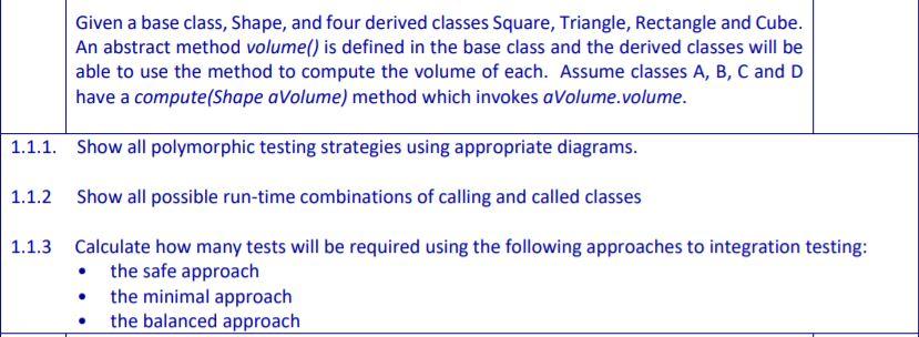 Solved Given a base class, Shape, and four derived classes | Chegg.com
