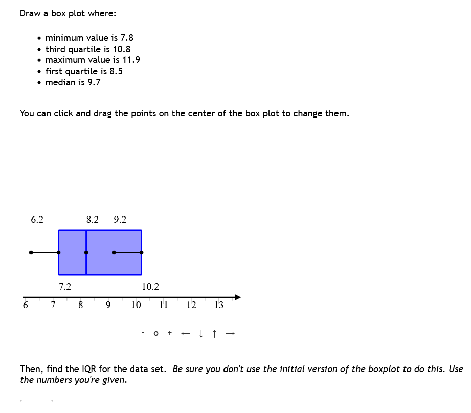 Solved Draw a box plot where: - minimum value is 7.8 - third | Chegg.com