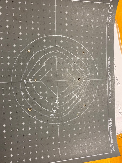 Solved 1. In this lab you plotted 2 equipotential maps. | Chegg.com