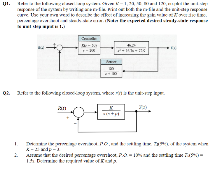 Solved Q1. Refer to the following closed-loop system. Given | Chegg.com